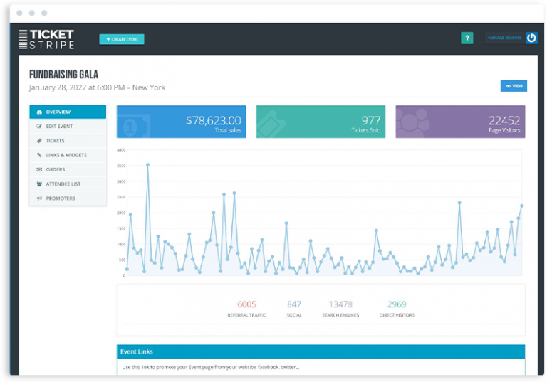 Online Ticket Sales for Nonprofits and Charity Events